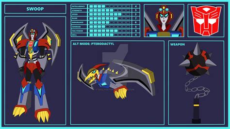 Swoop Transformers Heroes By Sallyarts03 On Deviantart