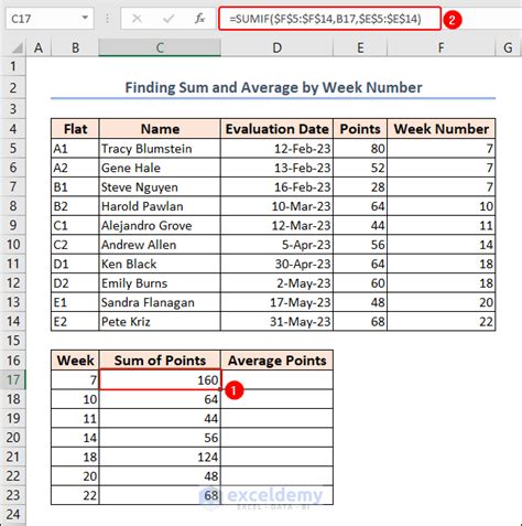 How To Use Excel WEEKNUM Function Examples ExcelDemy