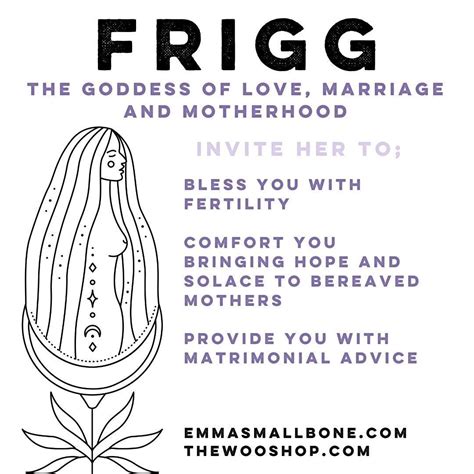 Emmasmallbone Posted To Instagram Frigg Is The Highest Ranking