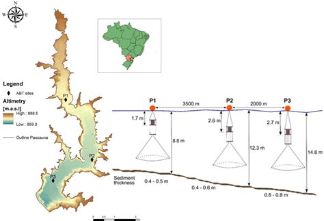 Figure 1 From Resolving Spatial Heterogeneities Of Methane Ebullition