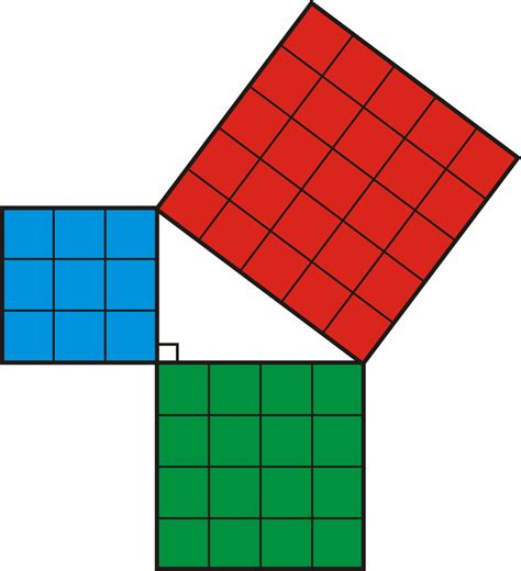 Pythagorean Theorem And Pythagorean Triples Read Geometry CK 12 Foundation