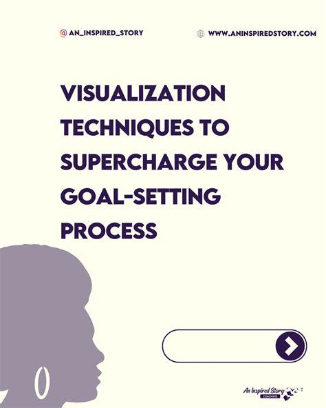 Akeisha Johnson On Linkedin Goalsetting Personalgrowth