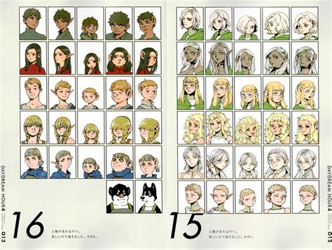Kui Ryoko Author Of Dungeon Meshi Showcasing Some Designs For Female