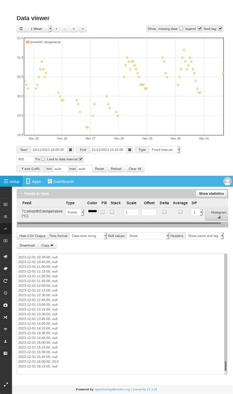 Strange Graph Display Disparity Between 24 Hours And 1 Week Page 2