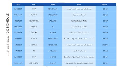 Free Icc World Cup 2023 Template