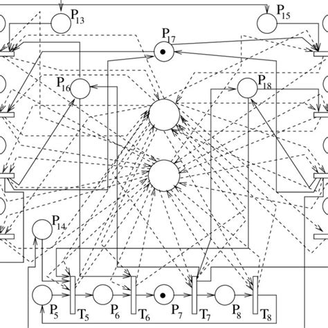 Centralized Fault Detection And Identification For The Manufacturing Download Scientific