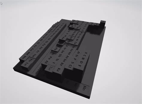 Electronegativity Periodic Table 3d