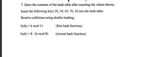 Solved Draw The Contents Of The Hash Table After Chegg