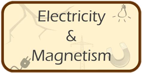 Antiderivative Of Cosec X