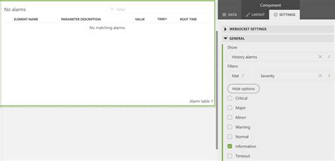 Is It Possible To Display Historical Information Events In A Dashboard