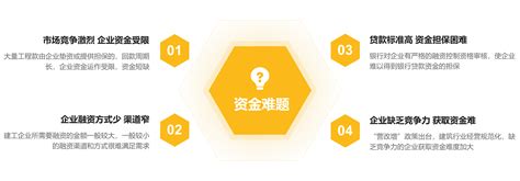 建管家 建筑施工招标中标企业资质业绩建造师大数据查询服务平台