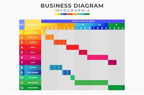 Diagramme De Gantt Chronologique Moderne Mensuel Avec Tableau Vecteur