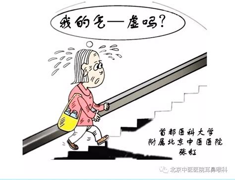张大夫漫画中医六 一分钟认识气虚体质