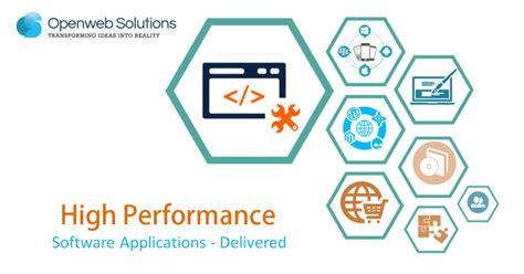 Openweb Solutions A Brief About Our Services Openweb Solutions Blog