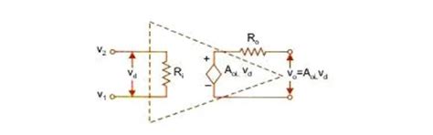 solved active filter modeling consider the active filter