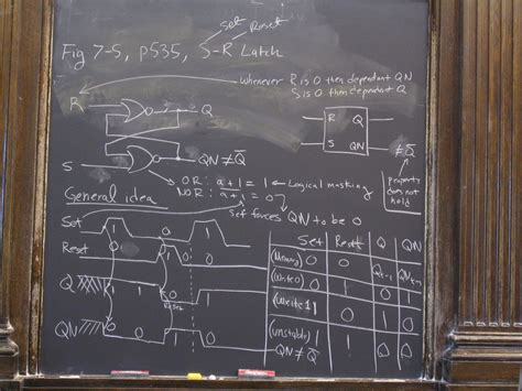 Eecs 281 Logic Design And Computer Organization