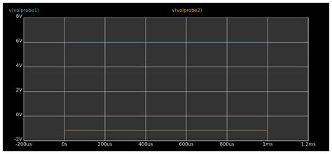 Esercizio Uno EasyEda OSHWLab