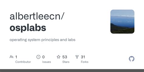 GitHub Albertleecn Osplabs Operating System Principles And Labs