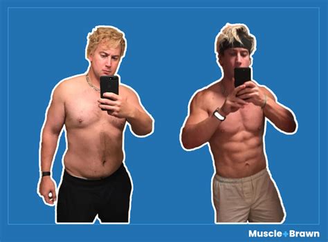 TRT Before And After Photos Stories Testimonials