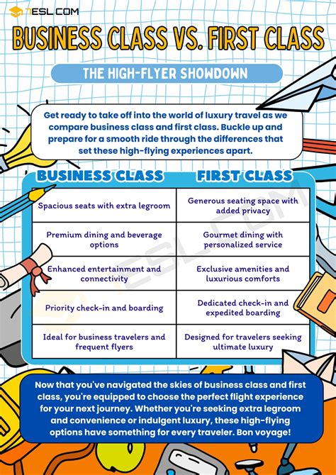 Business Class Vs First Class What Are The Differences • 7esl