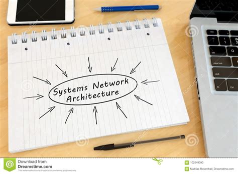 Systems Network Architecture Stock Illustration Illustration Of Farm Concept 102549390
