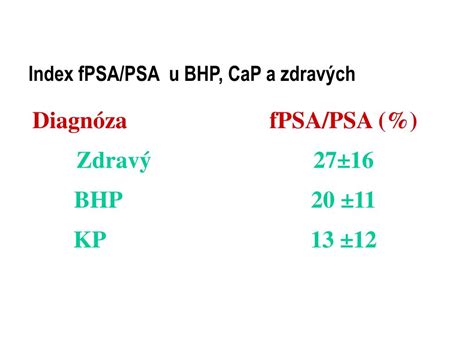 PPT PSA a jeho izoformy pro časnou diagnostiku karcinomu prostaty