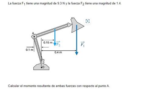 Solved La Fuerza F Tiene Una Magnitud De N Y La Fuerza Chegg