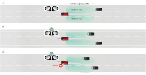 Suzuki Swift Sport Cars For Sale Sharp Motor Group