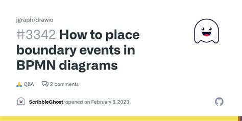 How To Place Boundary Events In Bpmn Diagrams · Jgraph Drawio · Discussion 3342 · Github