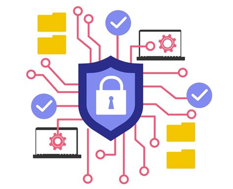 What Is Edr Endpoint Detection And Response Virteva Glossary
