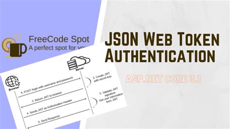 FreecodeSpot For Software Developer FreeCode Spot
