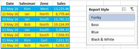 apply conditional formatting using slicers