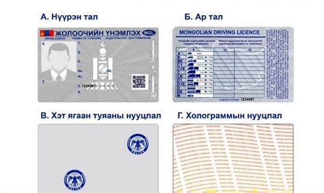 МУ ын жолоочийн үнэмлэхийн загварыг шинэчлэх төсөл боловсруулсан