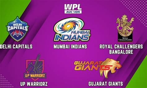 Wpl 2023 Auction Full List Of Sold And Unsold Players The Cricket Lounge