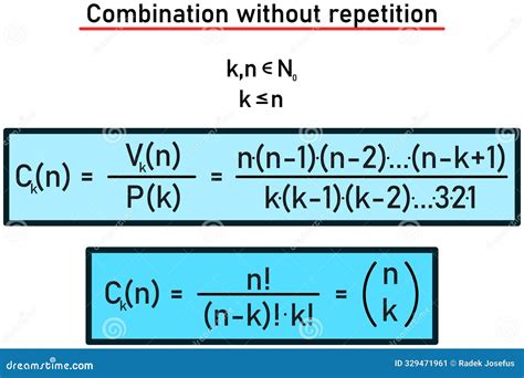 the number of all k membered combinations of n elements without