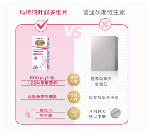 【自营】惠氏玛特纳叶酸片孕妇复合维生素及矿物质营养品100粒2虎窝淘