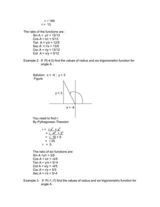 Module Circular Functions PDF