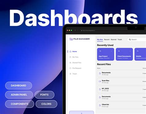 Dashboards Ui Admin Panel Components Behance Behance