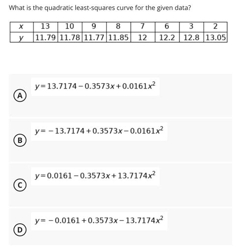 Solved What Is The Quadratic Least Squares Curve For The Chegg Com