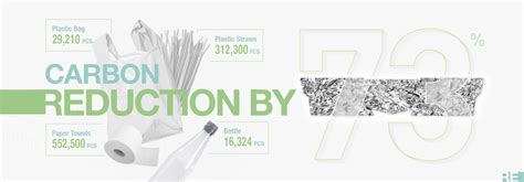 VULCAN ECO DDR DESKTOP MEMORY SILVER GB X GB MHz CL TEAMGROUP