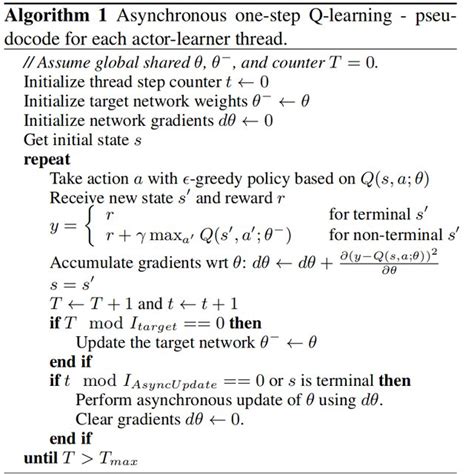 pdf deep reinforcement learning for real autonomous mobile robot