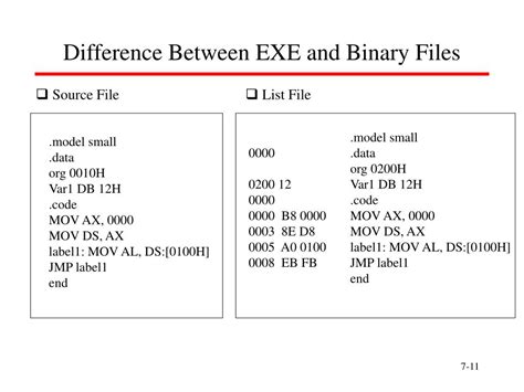 PPT ECE 424 Design Of Microprocessor Based Systems PowerPoint