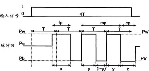 Optical Information Recording Medium Information Recording Method And