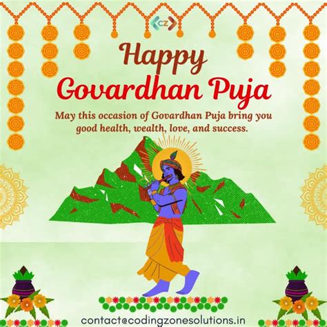 Caksu Sethi On Linkedin Codingzonesolutions 2023year