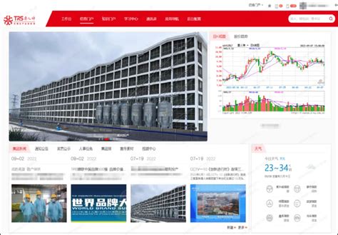 快消企业如何跑赢对手试试研发等门户数字化升级 蓝凌OA办公系统