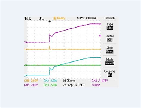 SN HC SN HC N Vcc Ramp Glitch Logic Forum Logic TI E E Support Forums