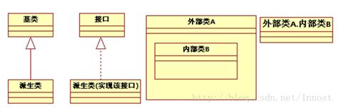 《深入理解android：wi Fi，nfc和gps》章节连载 节选 前言第六章 深入理解wi Fi Simple