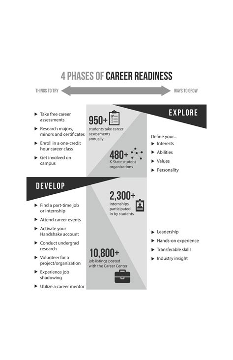 SOLUTION Resume Cheatsheet Studypool