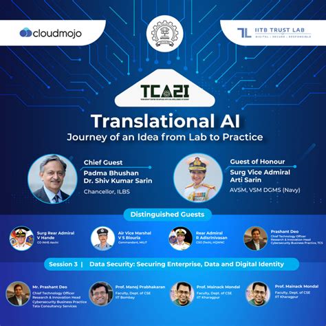 Trust Matters 2024 June Workshop On Translational Ai Journey Of An Idea From Lab To Practice