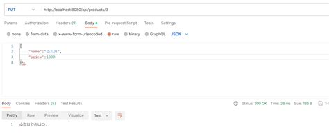 Springboot Put Vs Patch Api Jpa